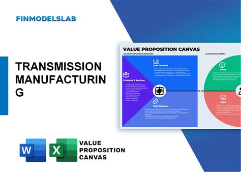 Transmission Manufacturing Value Proposition Canvas 2025