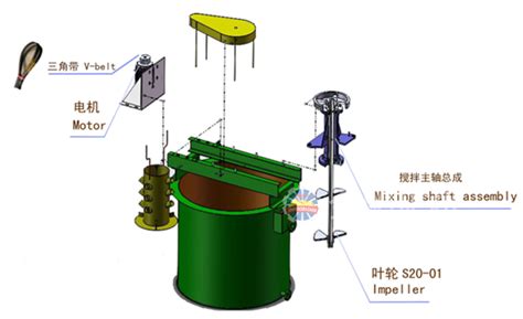 Flocculant Mixing Tank Yantai Jinpeng Mining Equipment Ore Dressing