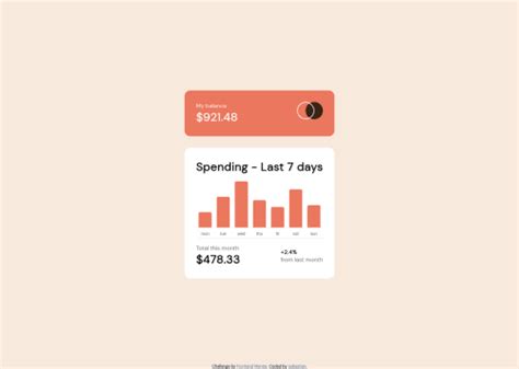 Frontend Mentor Expenses Chart Component Html Css Javascript