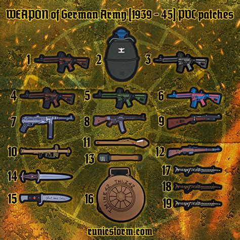 The Pvc Firearms Patches Panel №11 Runic Storm