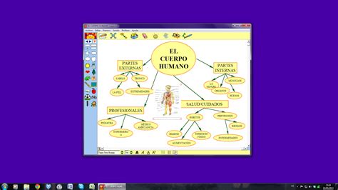 Irene Entrada 3 Mapa Conceptual El Cuerpo Humano