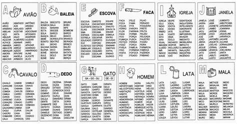 Fichas De Leitura Para Alfabetização FDPLEARN