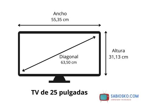 Medidas De Pantalla De 25 Pulgadas Tamaño Ventajas Y Consultas La