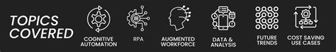 Intelligent Automation Conference And Exhibition Amsterdam Europe