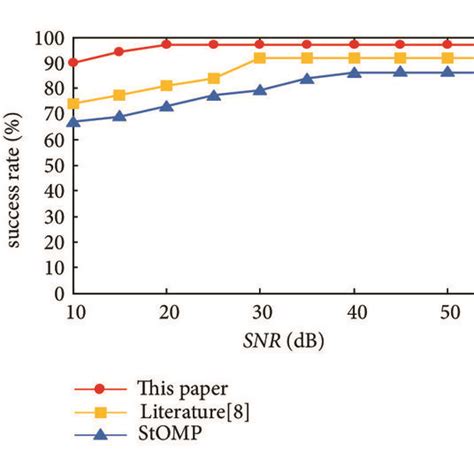 Reconstruction Result Of The Idde Reconstruction Algorithm Download Scientific Diagram