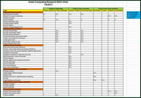 oracle forms 12 2 1 3 certification matrix form resume examples