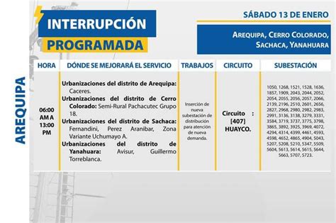 Arequipa Seal Anuncia Corte De Luz En Zonas De 4 Distritos Este Sábado 13