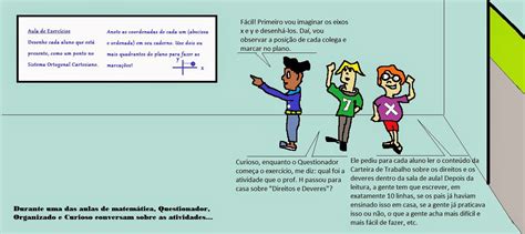 Personagens Do Prof H Sistema Ortogonal Cartesiano Blog Do Prof H