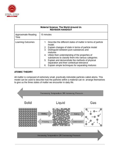 Handout Material Science Pdf