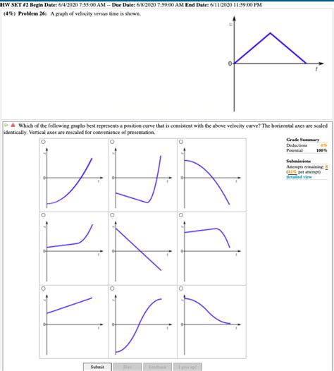 Solved HW SET 2 Begin Date 6 4 2020 7 55 00 AM Due Chegg