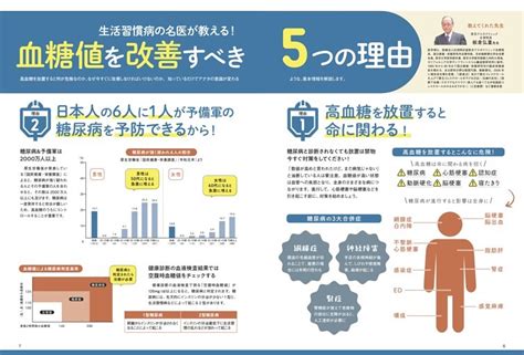 血糖値を改善すべき5つの理由 ムック・増刊 Dマガジン