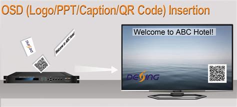 Nds3211hv Hevcandh 264 Hd Encoder Hevcandh 264 Hd Encoder And Hevcandh264