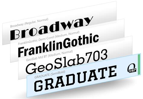 Corel Font Telegraph