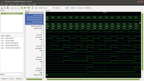 VHDL Uniendo Circuitos Un Sumador Completo De 4 Bits JnjSite