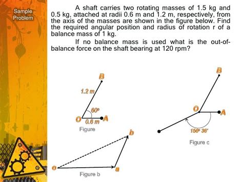 Static And Dynamic Balance