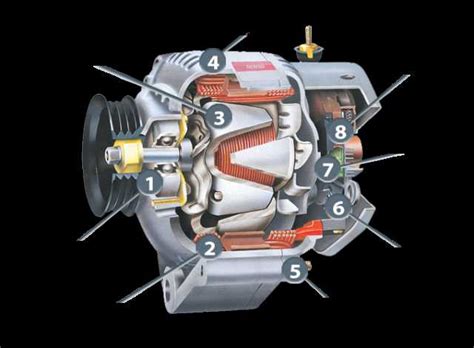 Diagram Of An Alternator Understanding The Components And Functionality