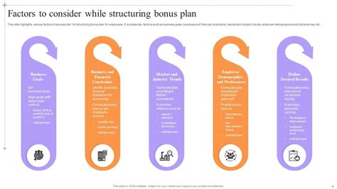 Bonus Structure Powerpoint Ppt Template Bundles Ppt Powerpoint