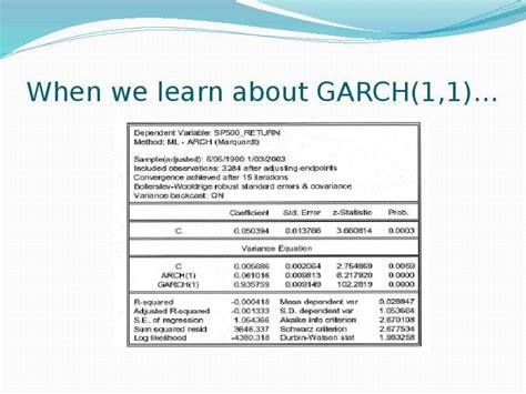 Modeling And Forecasting Volatility презентация доклад проект скачать