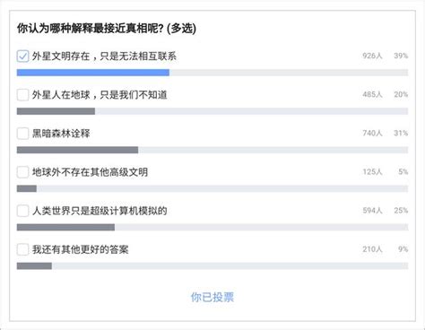 費米悖論五種解釋的投票結果，真理會不會掌握在少數人手中呢？ 每日頭條