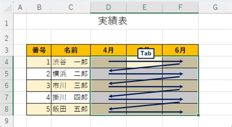 Excel エンター 右：excelでenterキーを押すと右に移動する方法