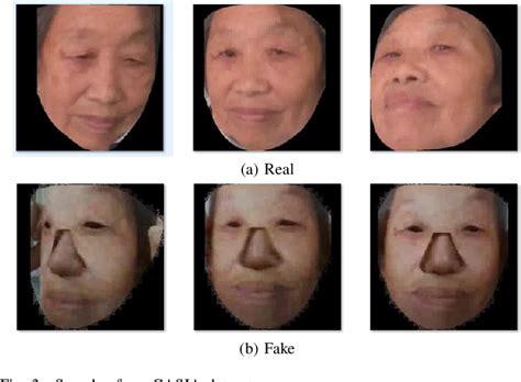 Figure 1 From Face Anti Spoofing Detection Using Structure Texture
