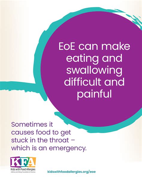 The Allergy And Asthma Center Some People Have Eosinophilic Asthma A Subtype Of Asthma That