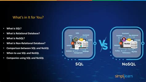 PPT SQL Vs NoSQL Difference Between SQL And NoSQL SQL And NoSQL Tutorial SQL T