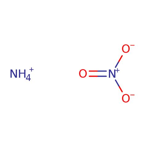 Ammonium Nitrate Lewis Structure