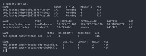GitHub Ericcgu Digitalocean K S Challenge