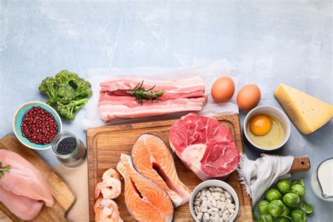 Tipos De Proteínas De Qualidade · Blog De Vanessa Dias · Nutrium