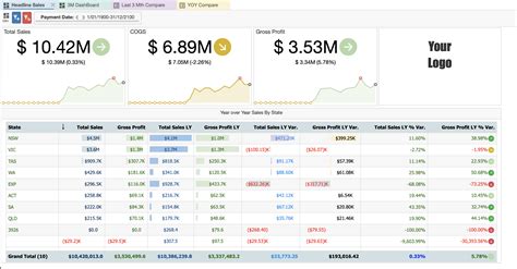 Analyse Purchases BI4Cloud Help Centre