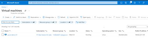 Azure Arm Templates Explained With Examples Golinuxcloud