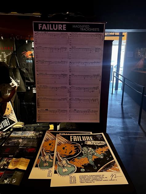 Best R Failure Images On Pholder Did Anyone Get Into This Album
