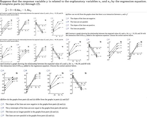 A Suppose That The Response Variable Y Is Related Chegg