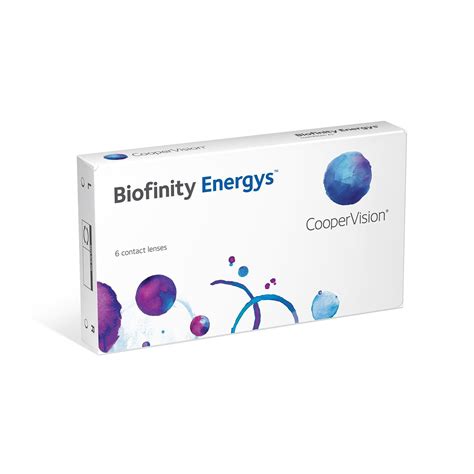 Biofinity Energys (3) - Total Contacts