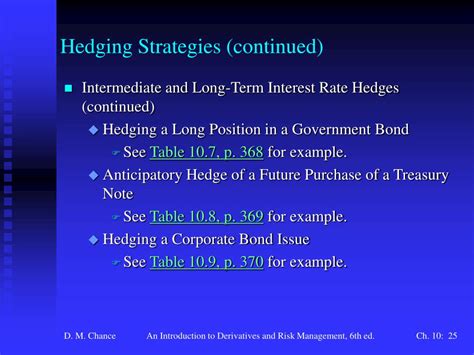 PPT Chapter 10 Futures Hedging Strategies PowerPoint Presentation Free Download ID 6529978