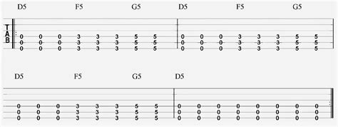 The Rock House Blog Drop D Tuning A Rock House Metal Guitar Lesson