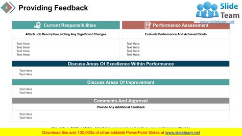 Performance Review Process Powerpoint Presentation Slides Pdf