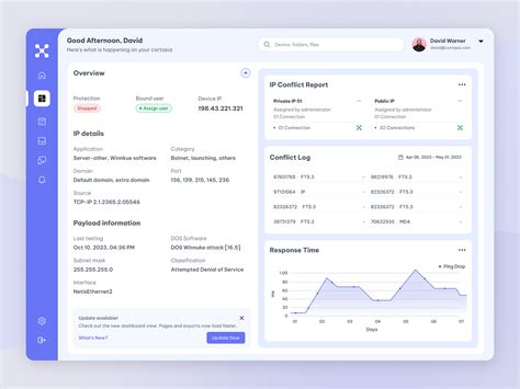 Security Dashboard Design By Shahriar Sultan For Dezzlab On Dribbble