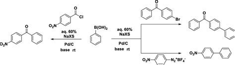Synthesis Of Biphenyl Acrylate And Prochiral Ketone Derivatives Download Scientific Diagram