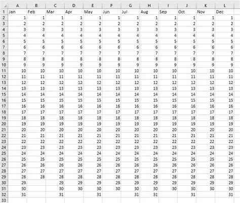 Using AutoFill In Excel GoSkills