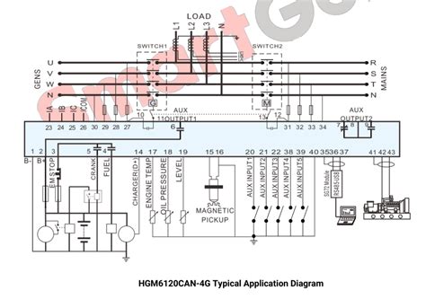 Smartgen Hgm6120can 4g Amf Automatic Controller Rs485 Canbus Amf Technical Parameters