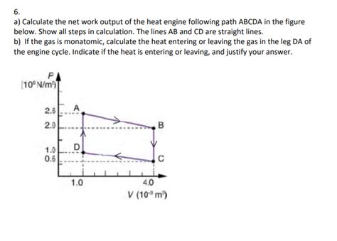 Solved 6 A Calculate The Net Work Output Of The Heat