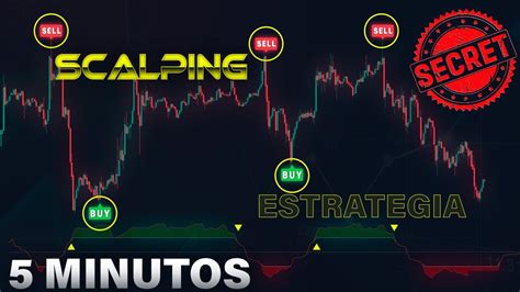 ESTRATEGIA De SCALPING SECRETA que te HARÁ GANAR MILLONES PROBADA YouTube