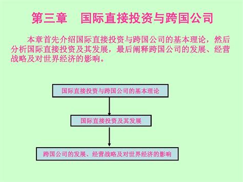 第三章 国际直接投资与跨国公司word文档在线阅读与下载无忧文档
