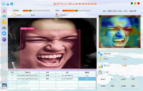 基于yolov7的人脸表情识别系统完整资源（python Pyside6界面 训练代码）