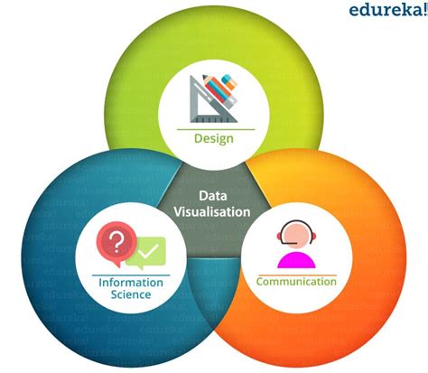 Power BI Tutorial A Step By Step Guide With Examples