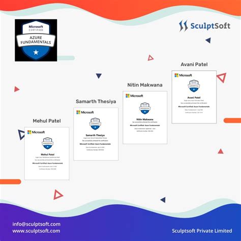 Prashant Thakkar Posted On Linkedin