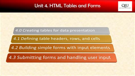 Solution Html Tables And Forms Studypool