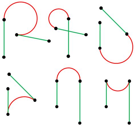 C Helper Connect Two Line Segments With A Circular Arc In C